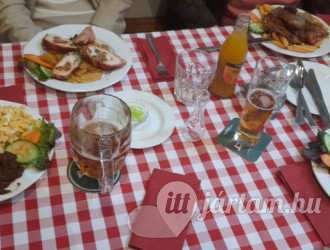 Piros Csizma Étterem Budapest vélemények - Jártál már itt? Olvass ...